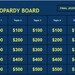 Jeopardy Game Template - Etsy