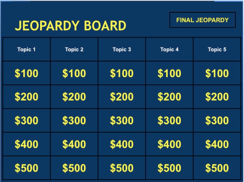 Jeopardy Game Template - Etsy