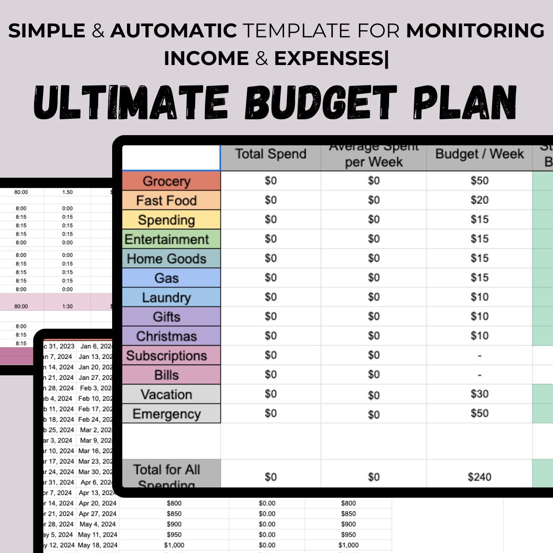 Budgeting Template for Salary Wage - Etsy