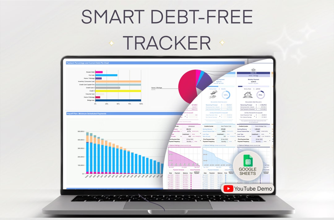 Smart Debt Payoff Tracker | Snowball & Avalanche Methods | Google ...