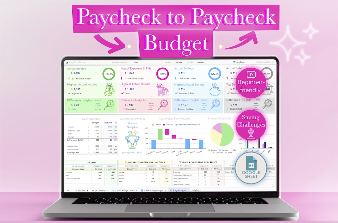 Paycheck to Paycheck Budget | Flexible Budget Planner / Tracker for ...