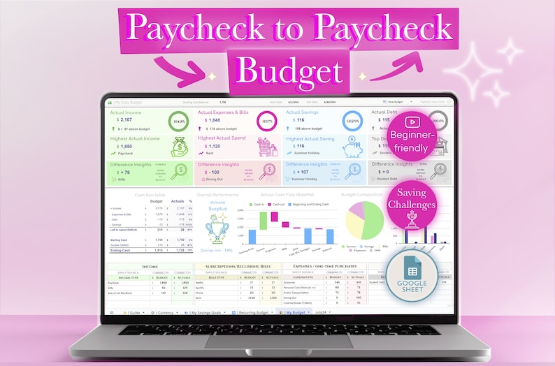 Paycheck to Paycheck Budget | Flexible Budget Planner / Tracker for ...