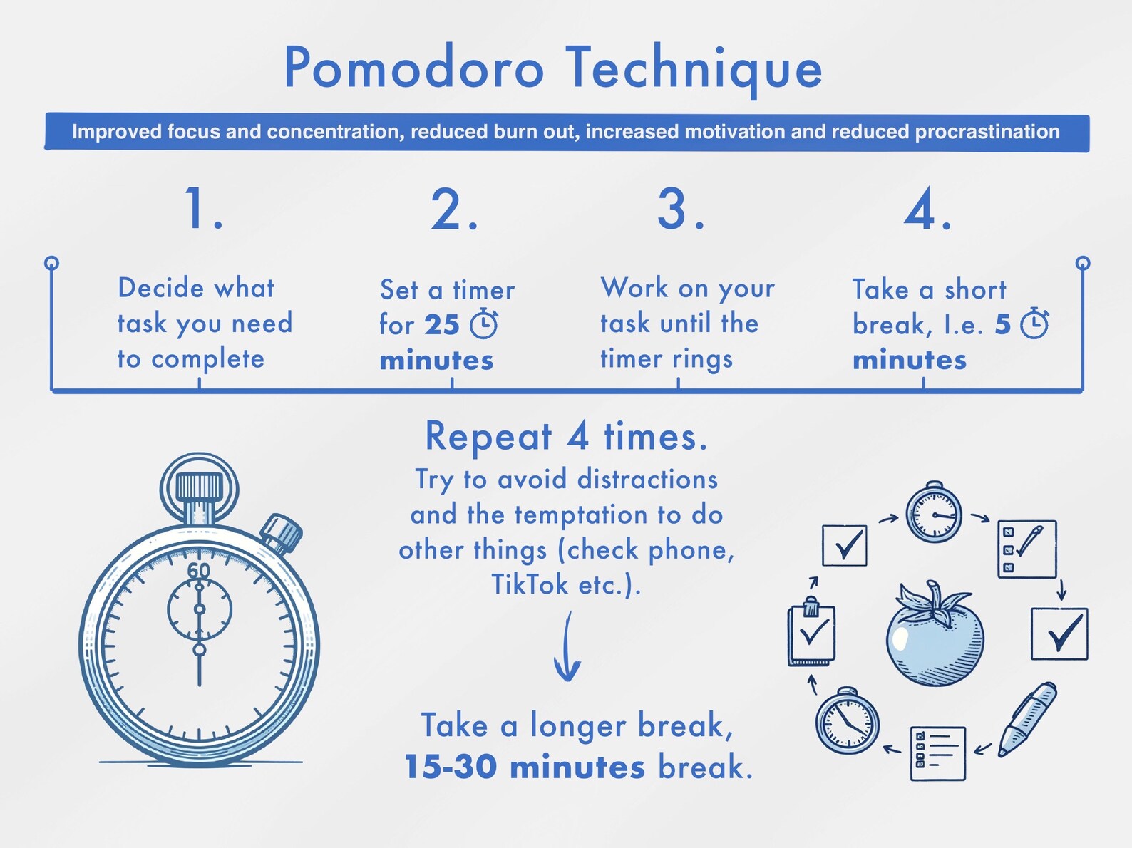 Pomodoro Task Doer - Google Sheets 2025 Productivity Planner Template ...