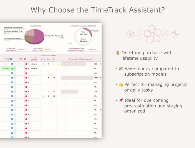 Timetrack Assistant | Time Tracker & Productivity Manager | Google ...