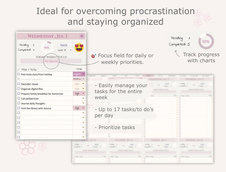 Ultimate Weekly Planner | Digital Weekly Planner Template ...