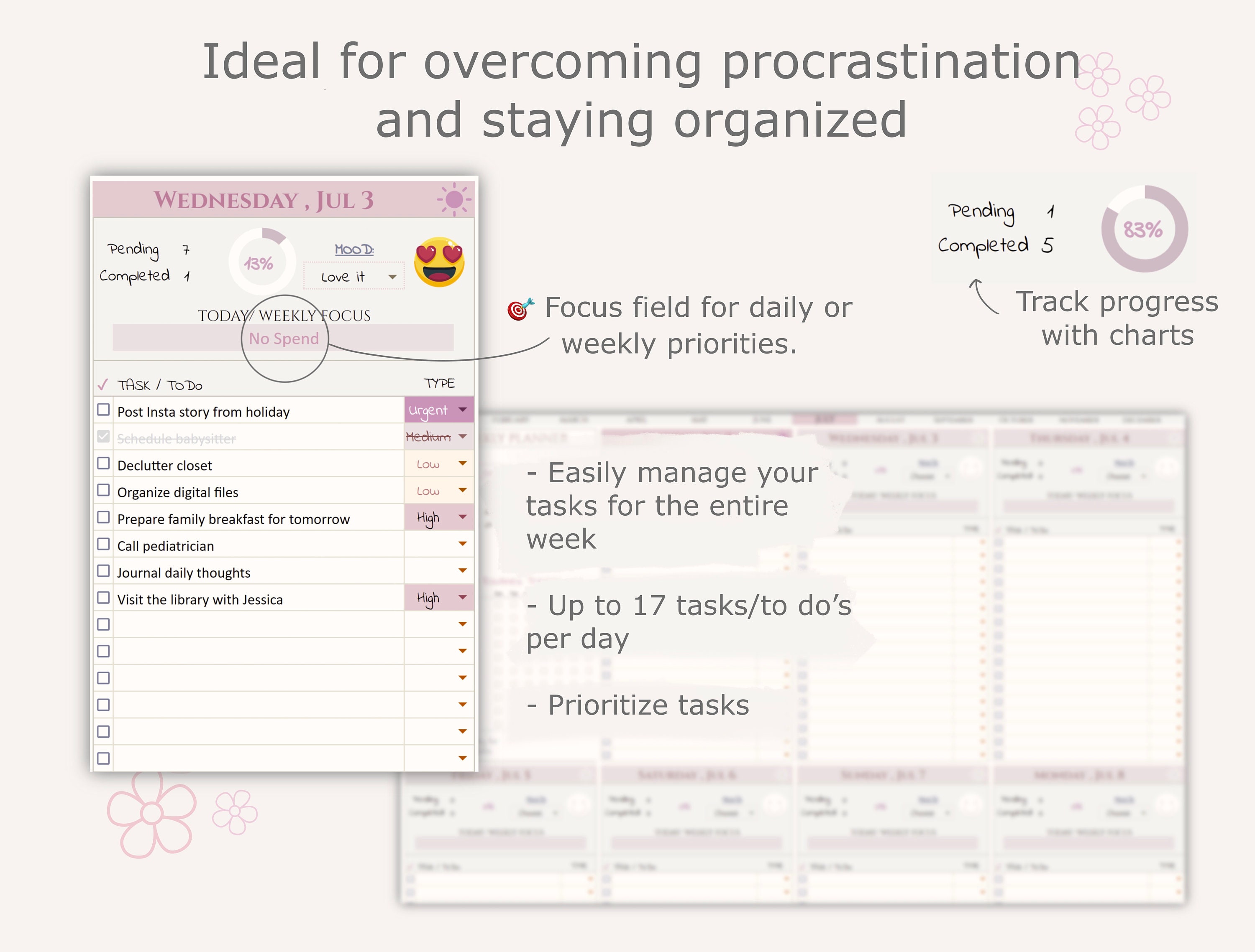 Ultimate Weekly Planner | Google Sheets Digital Template - Etsy