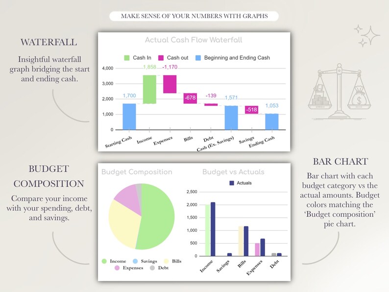 My Easy Budget | A Flexible Budget Planner for Google Sheets | Monthly ...