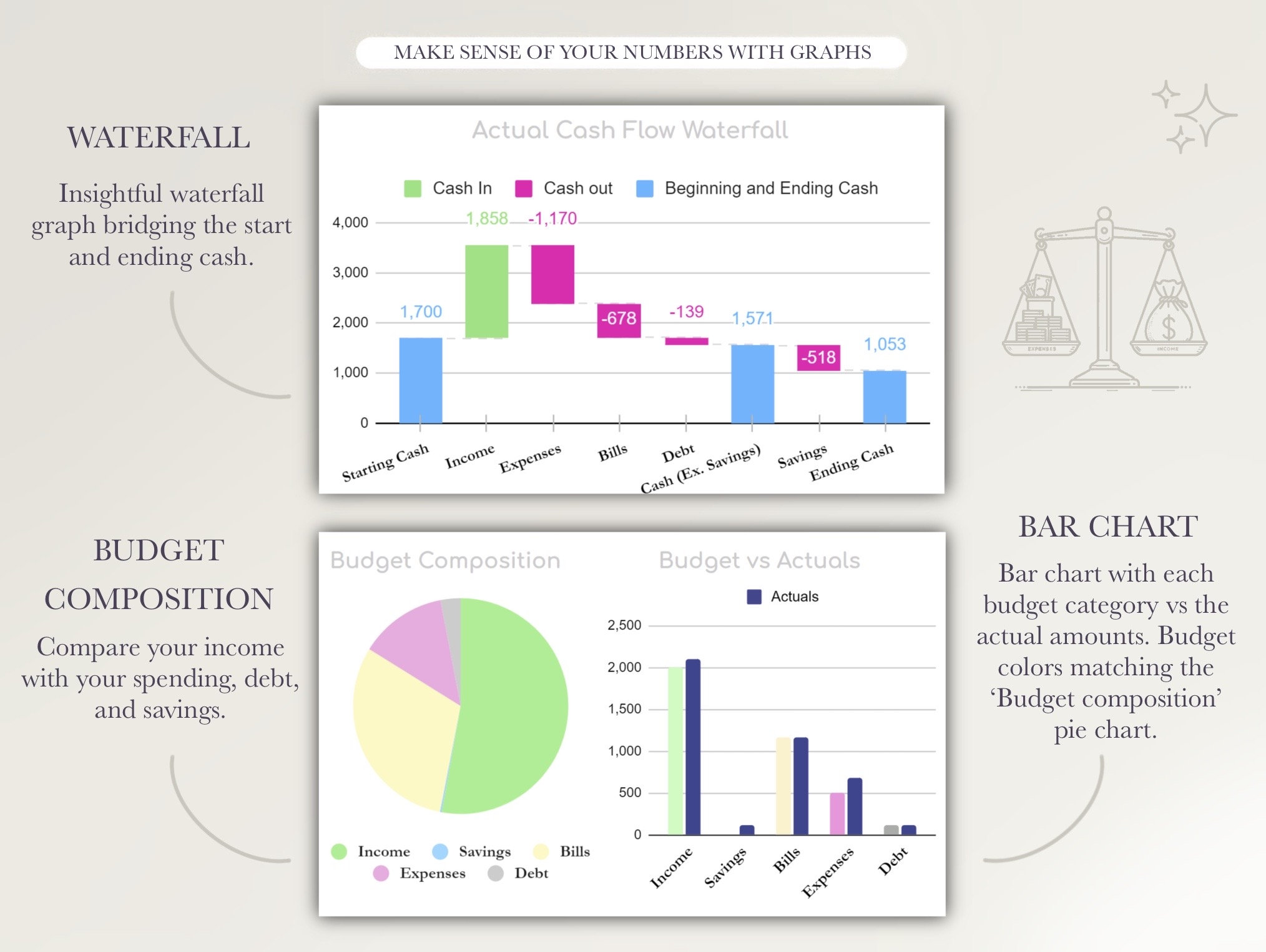My Easy Budget A Flexible Budget Planner for Google Sheets Monthly ...