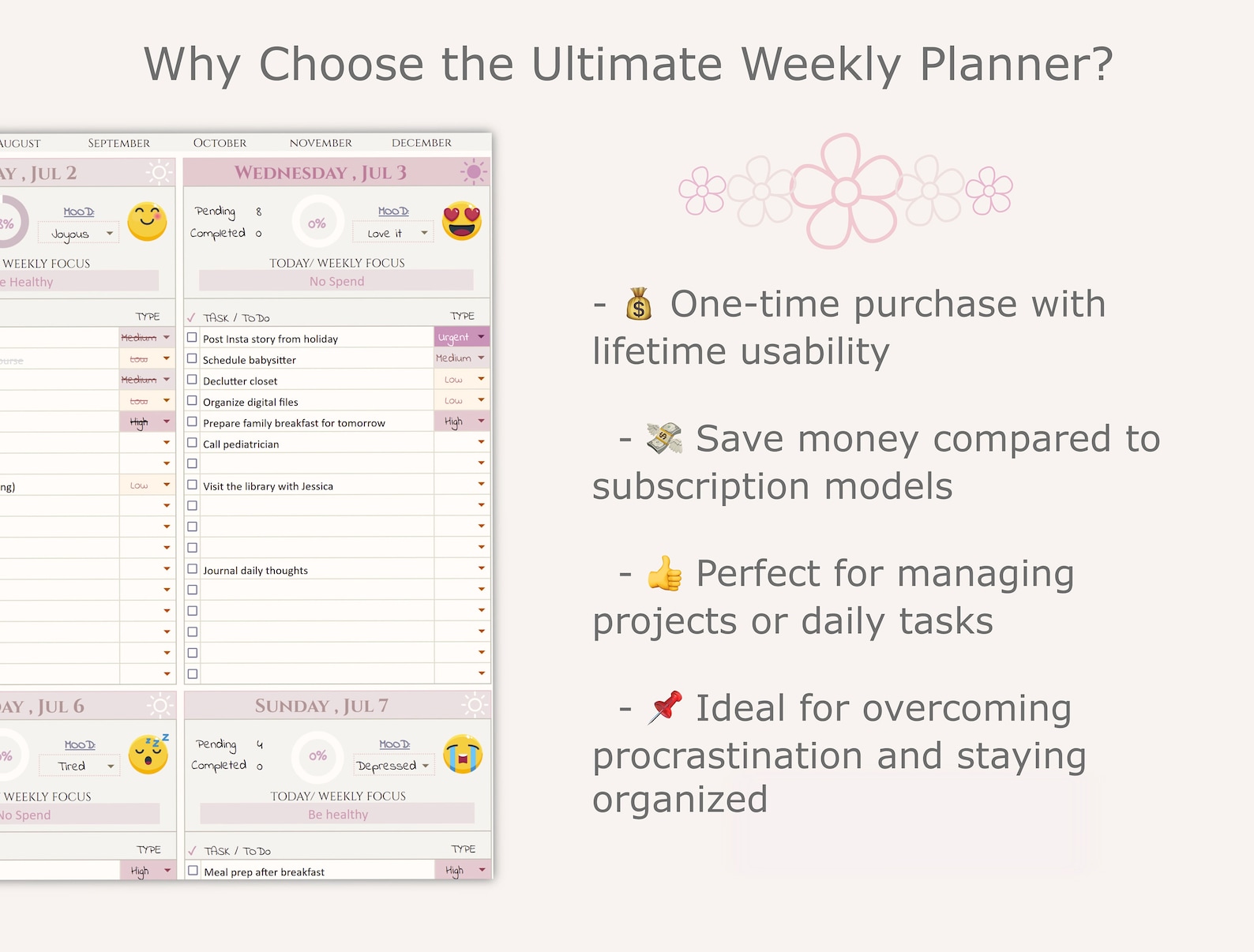 Ultimate Weekly Planner | Digital Weekly Planner Template ...