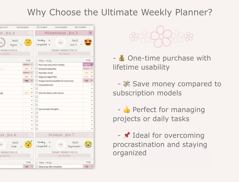 Ultimate Weekly Planner | Google Sheets Digital Template - Etsy