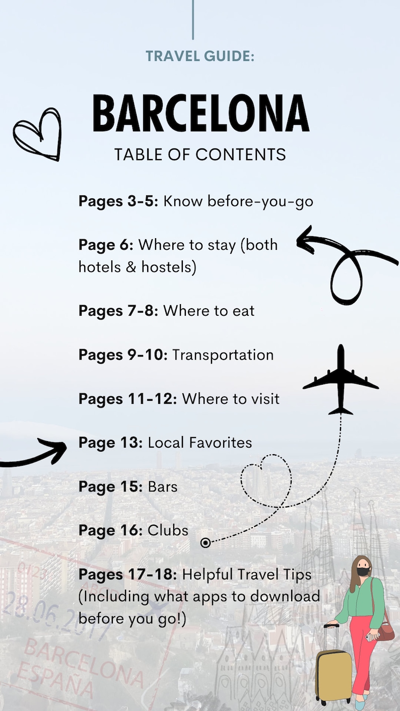 Barcelona Travel Guide - Etsy