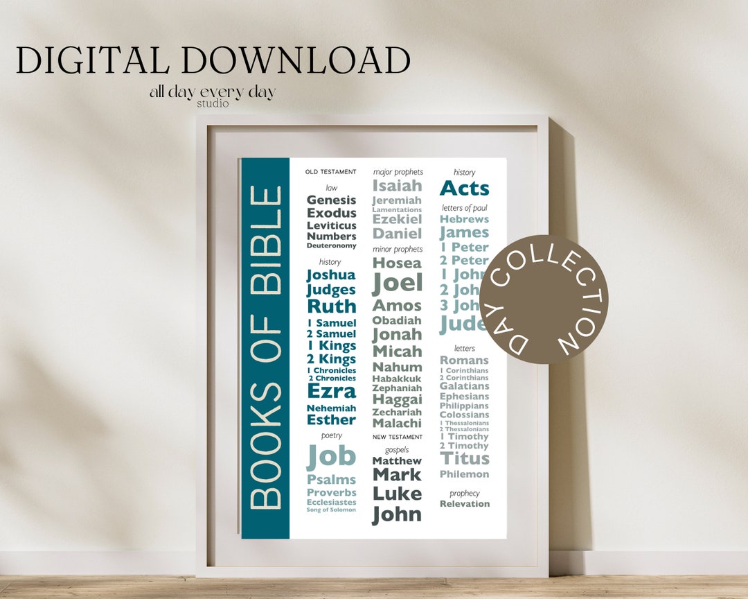 Sacred Scriptures: Digital Prints for Books of the Bible Collection ...