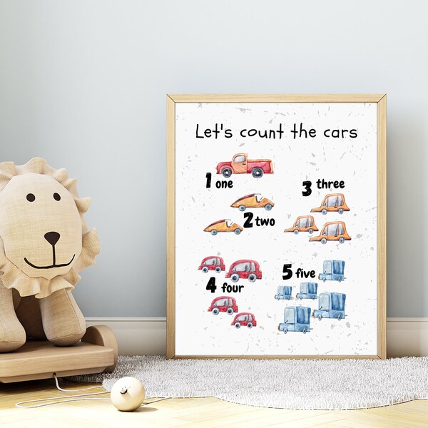 Educational Poster - Etsy