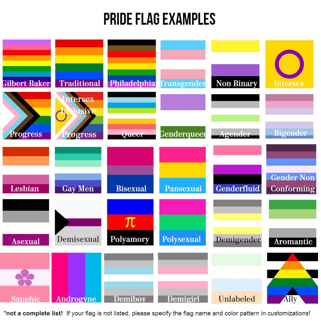 LGBTQ Custom Painted Vinyls - Etsy