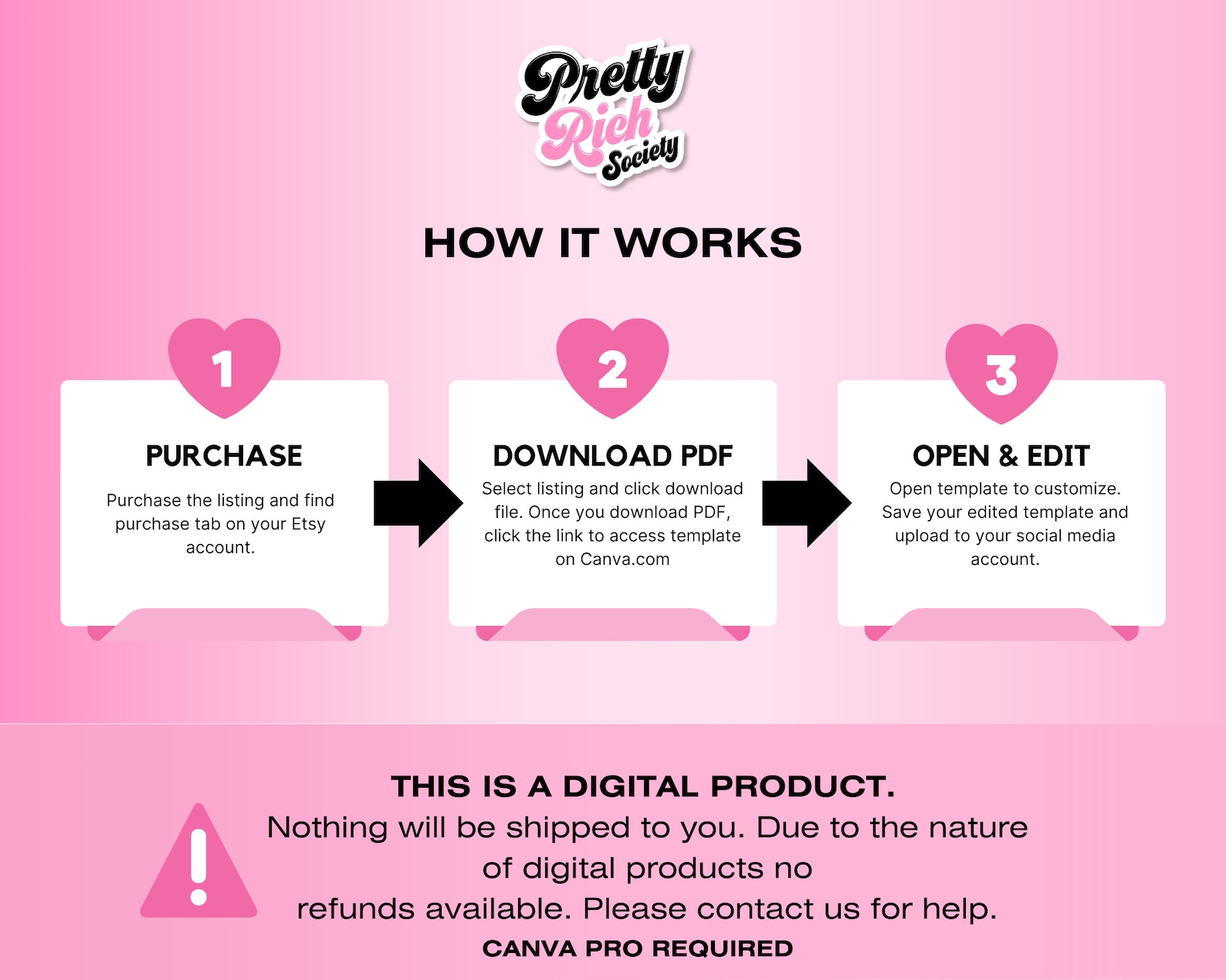 Editable Ebook, Page Side Hustle Book, Template, White Label, Money ...