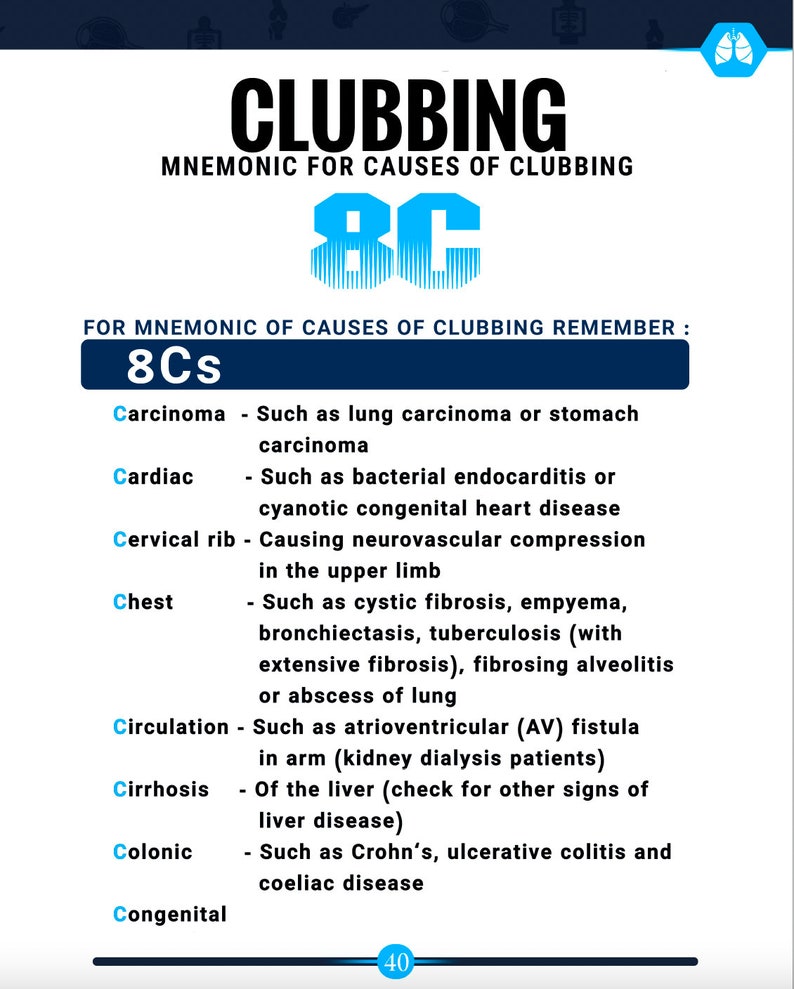 Medical Mnemonics - Etsy