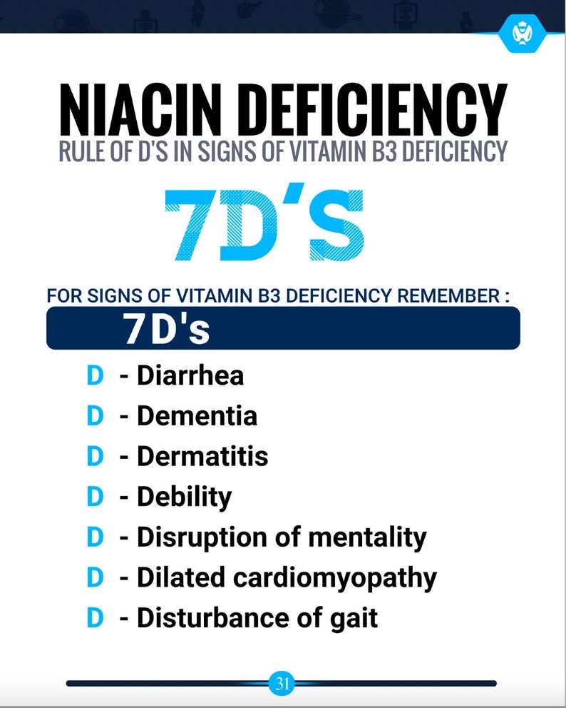 Medical Mnemonics - Etsy