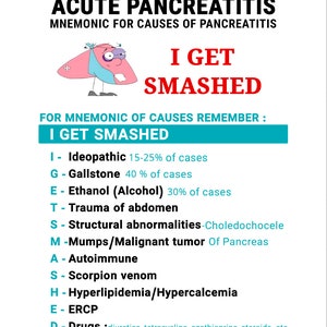 Medical Mnemonics - Etsy