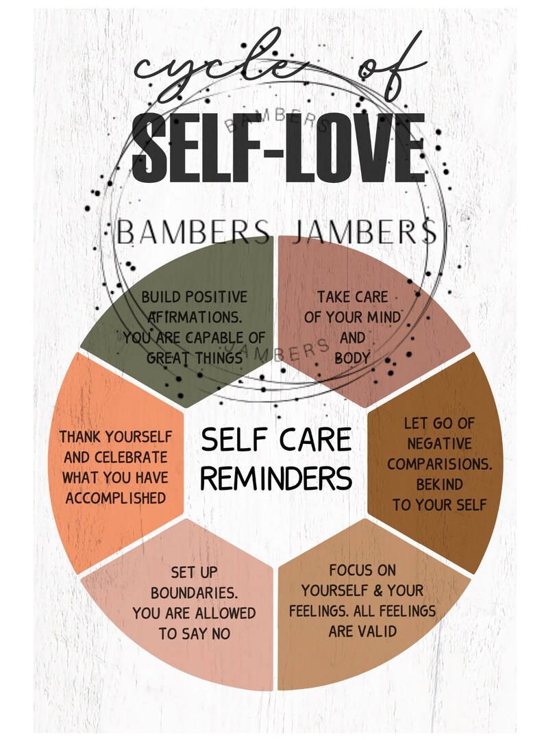 Self Care Reminders Digital Poster, Mental Health Poster, Instant ...