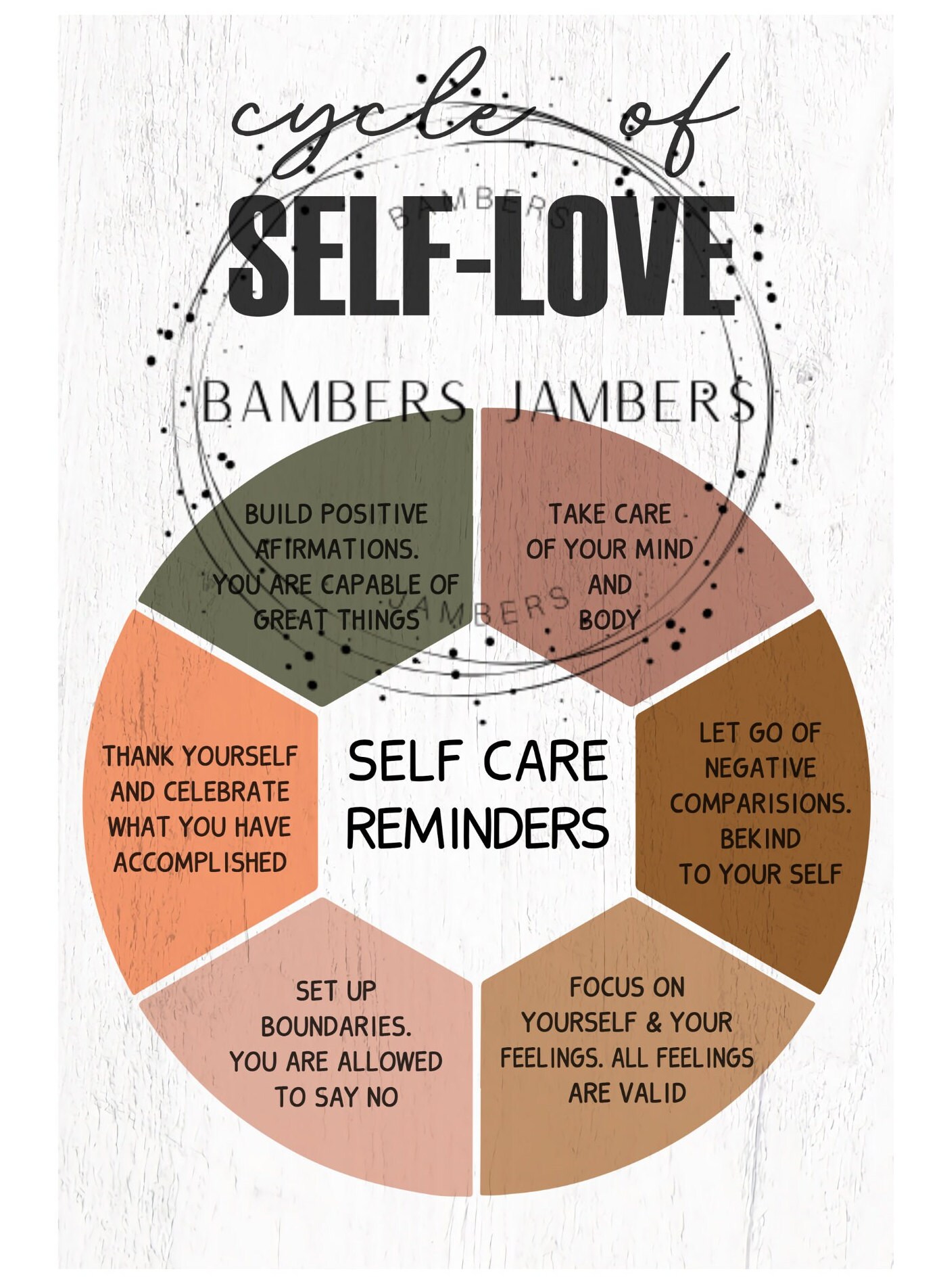 Self Care Reminders Digital Poster, Mental Health Poster, Instant ...