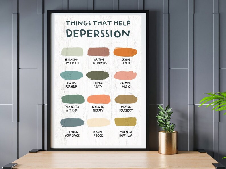 Depression Digital Poster, Mental Health Poster, Instant Download ...