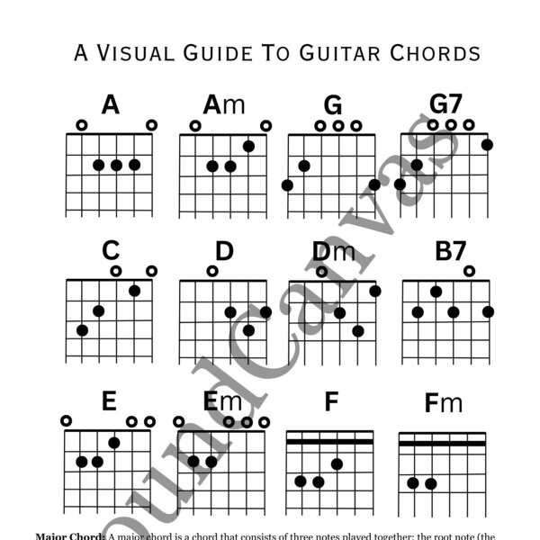 Guitar Chord Chart for Beginners - Etsy
