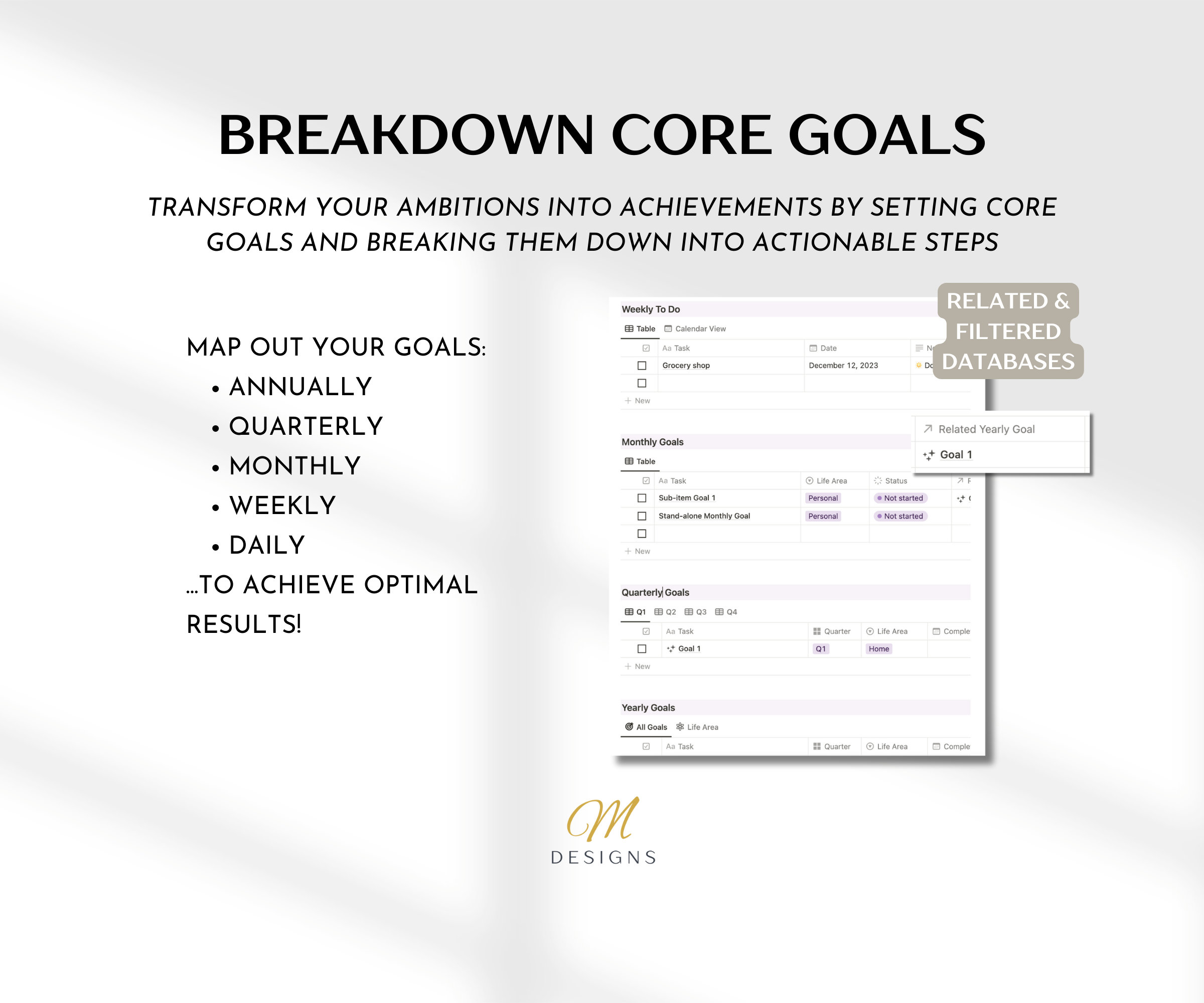 2024 Notion Template for Quarterly Goals Notion Habit Tracker New Year ...