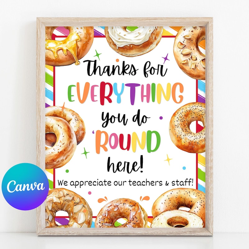 Breakfast Banner Template - Etsy