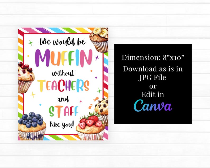 EDITABLE Muffin Teacher Appreciation Sign, We Are Muffin Without You ...