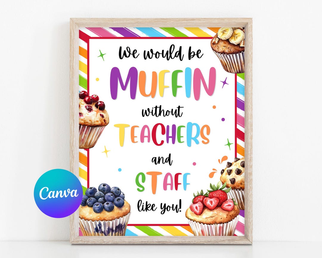 EDITABLE Muffin Teacher Appreciation Sign, We Are Muffin Without You ...