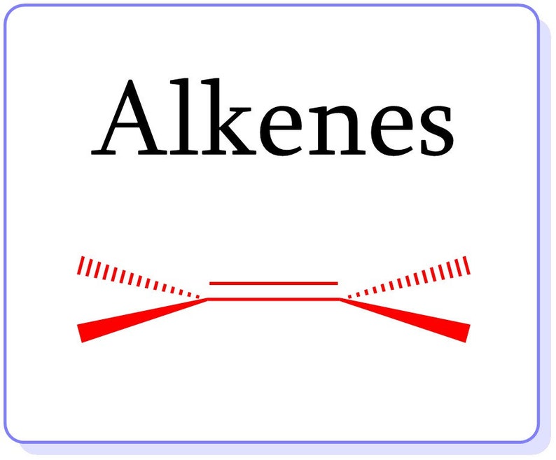 Alkenes - Study Guide for | Nursing | Nursing School | Pre-med | Mcat | Complete Course Bundle ...