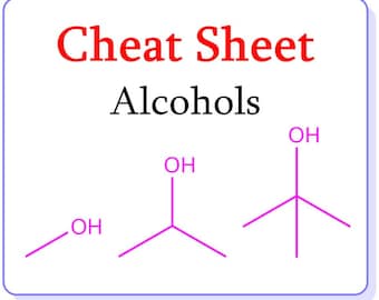 Aromatic Compounds Cheat Sheet for Nursing Nursing School Pre-med Mcat ...