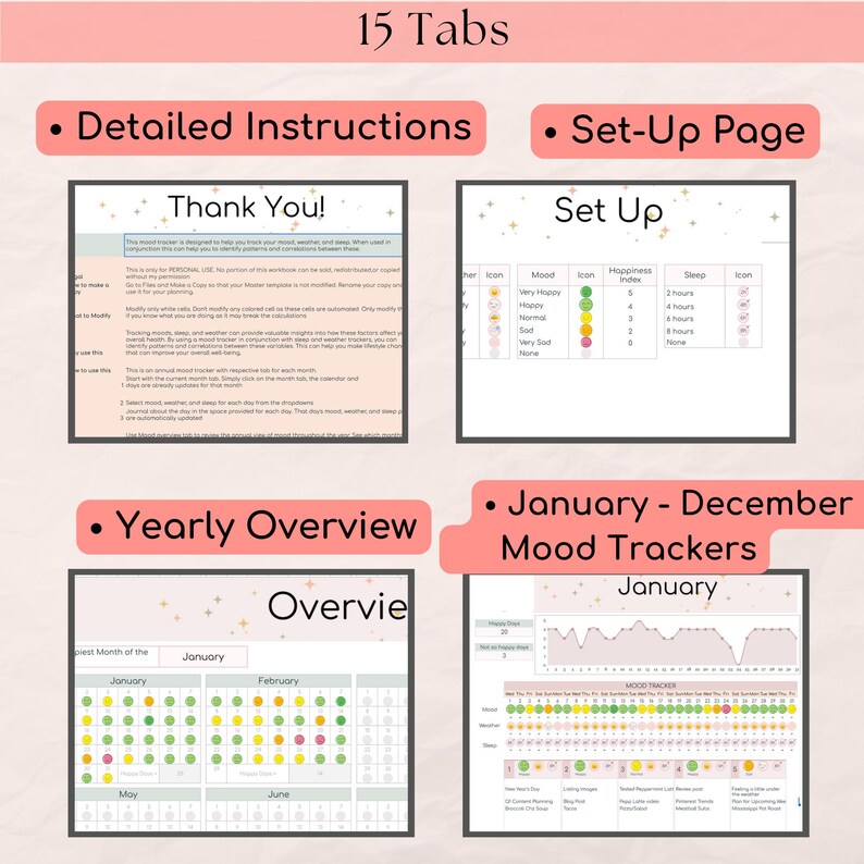 Digital Mood Tracker Google Sheets Journal Template, Daily Emotion ...