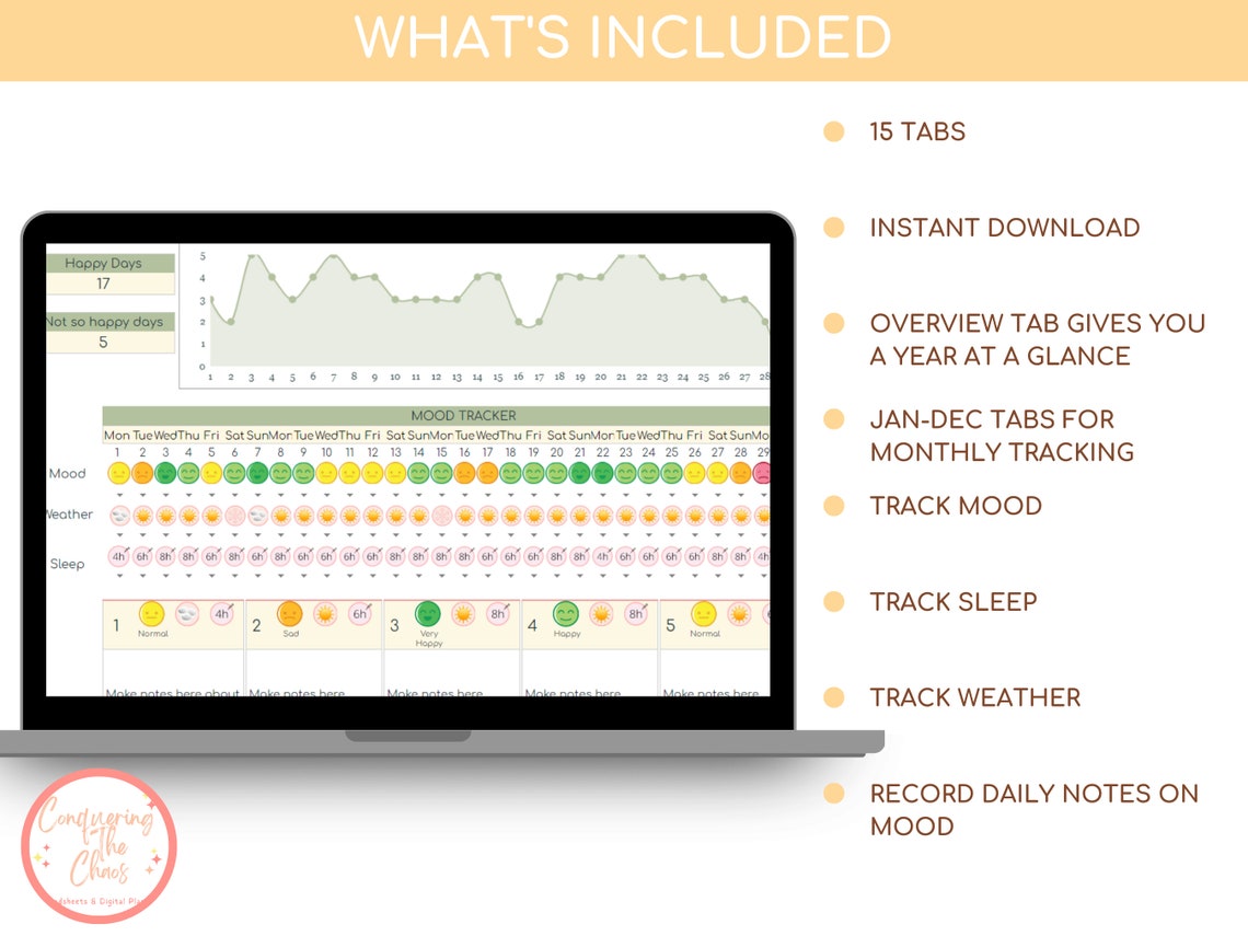 Boho Floral Mood Tracker With Monthly / Yearly Templates Track Your ...