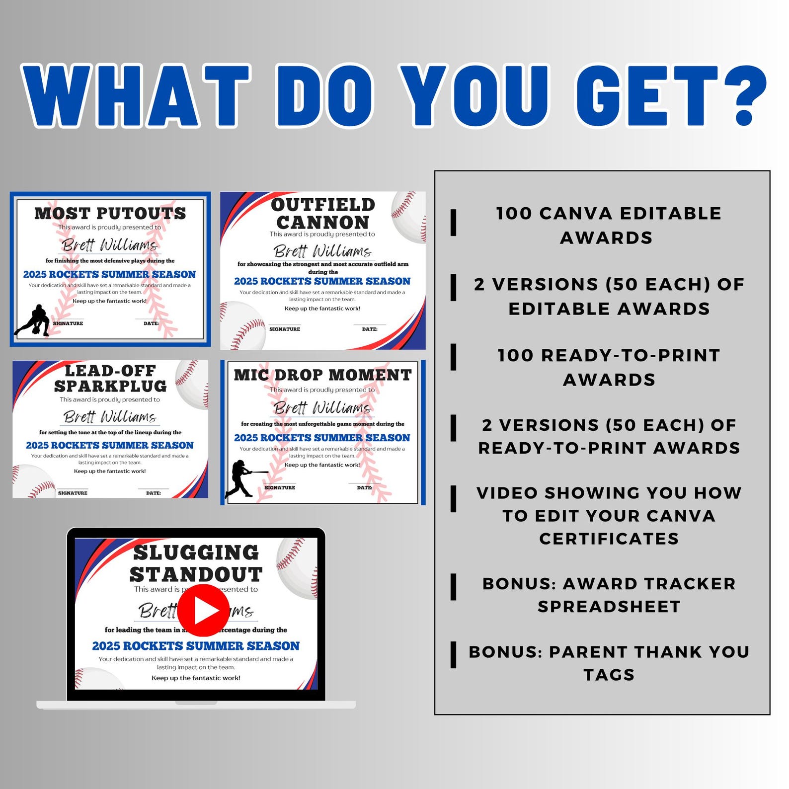 Editable Baseball Award Certificates: Team Awards, End of Season (canva ...