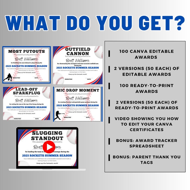 Editable Baseball Award Certificates: Team Awards, End of Season (canva ...
