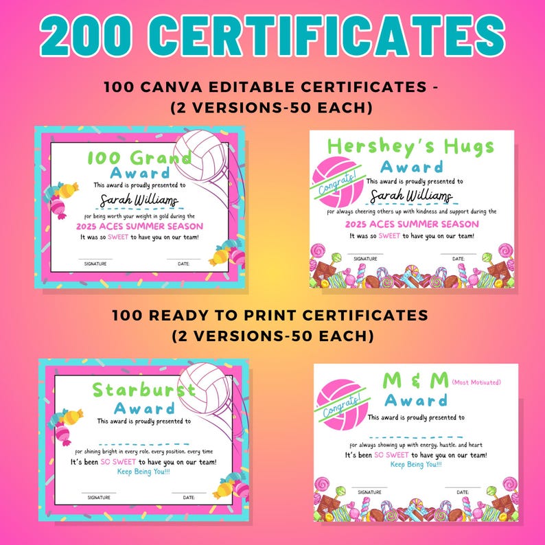 Volleyball Candy Bar Awards: Printable Team Certificates (editable ...