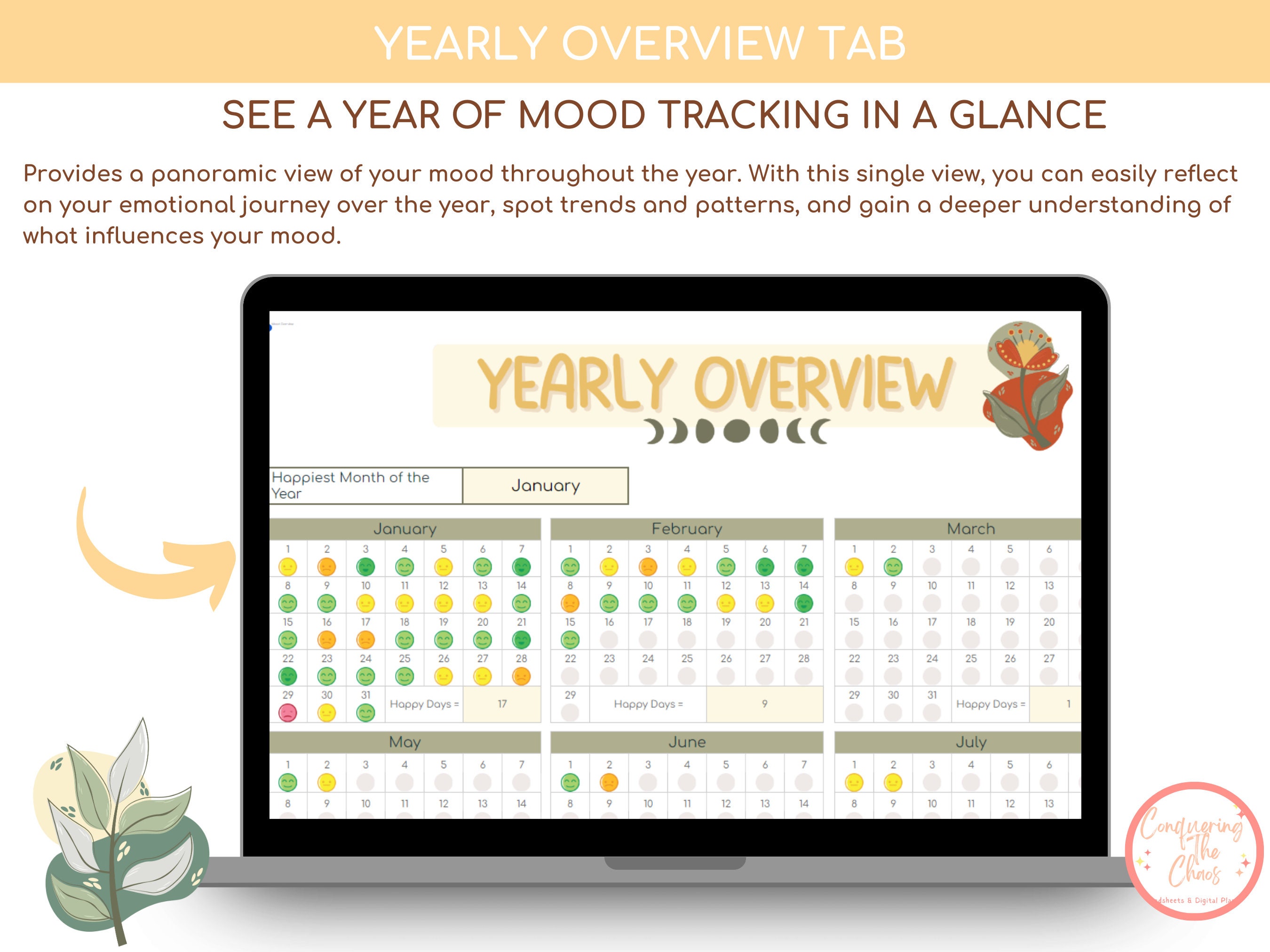 Boho Floral Mood Tracker With Monthly / Yearly Templates Track Your ...