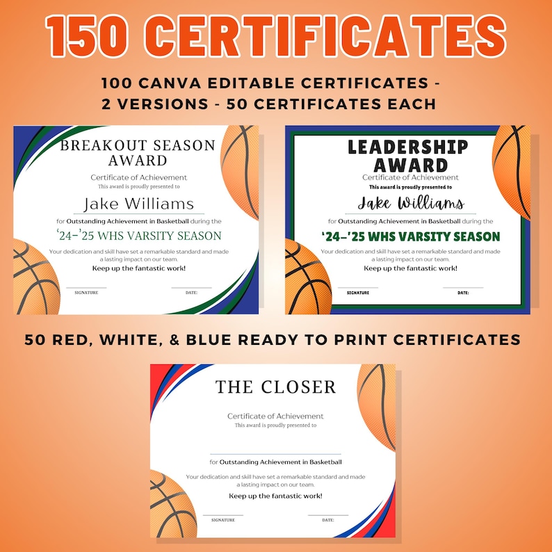 Basketball Awards Certificate Pack, Editable End of Season Printables ...