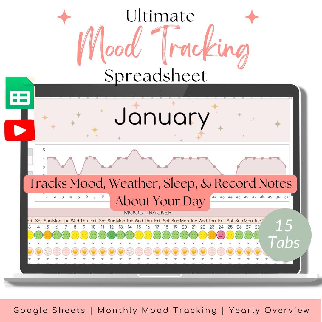 Digital Mood Tracker Google Sheets Journal Template, Daily Emotion ...