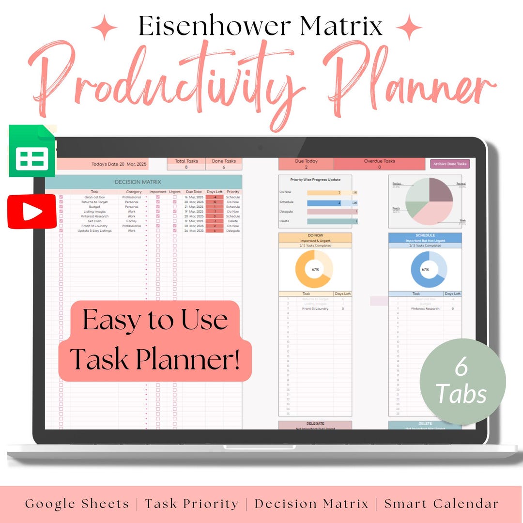 Eisenhower Matrix Productivity Planner | Task Priority and Decision ...