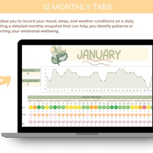 Boho Floral Mood Tracker With Monthly / Yearly Templates Track Your ...