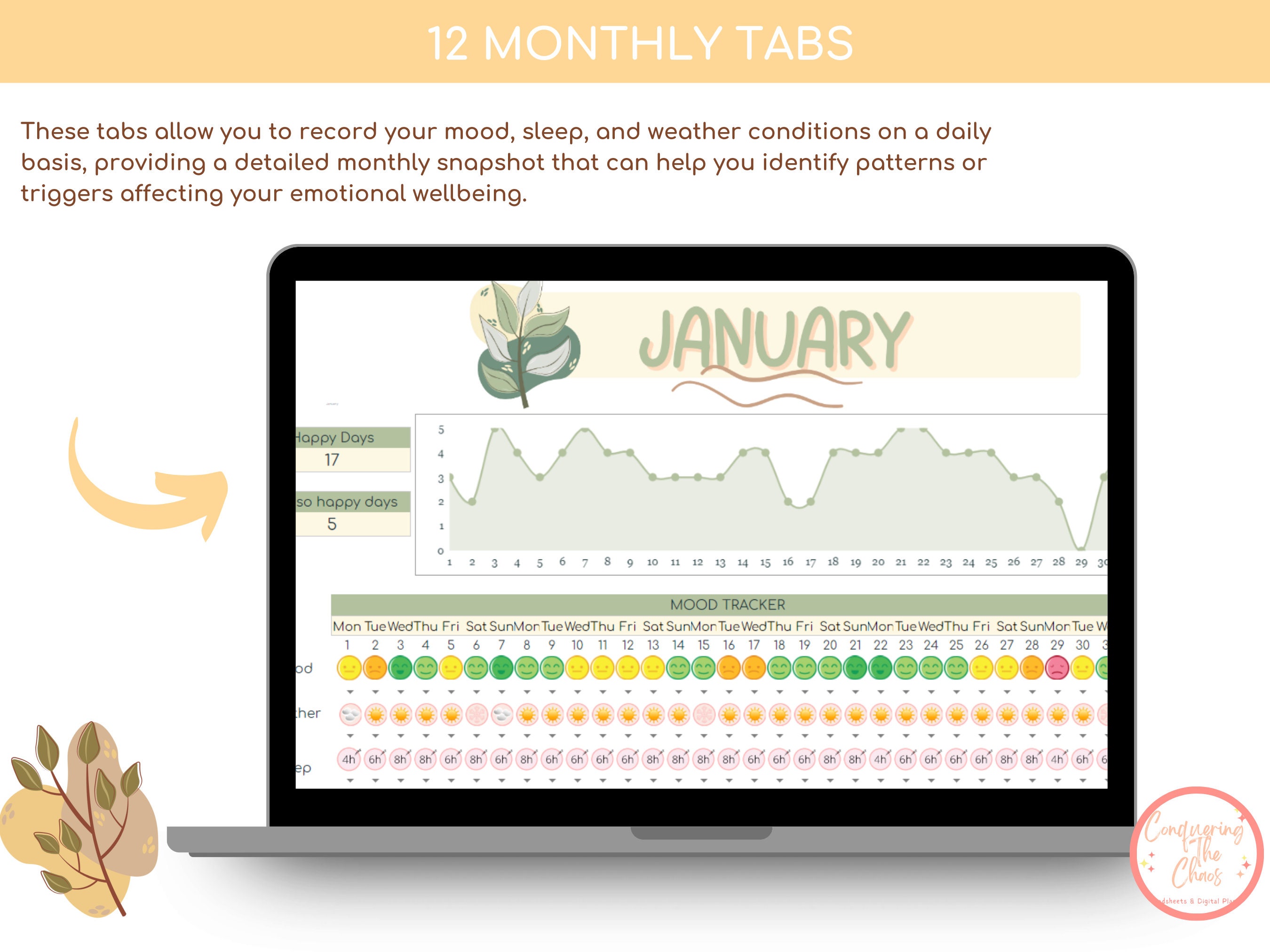 Boho Floral Mood Tracker With Monthly / Yearly Templates Track Your ...