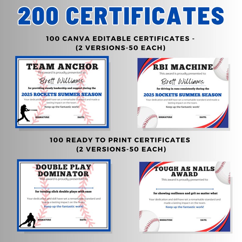 Editable Baseball Award Certificates: Team Awards, End of Season (canva ...