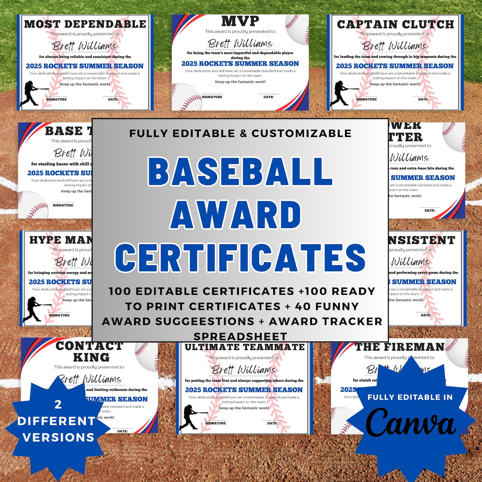 Editable Baseball Award Certificates: Team Awards, End of Season (canva ...