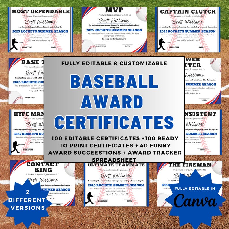 Editable Baseball Award Certificates: Team Awards, End of Season (canva ...