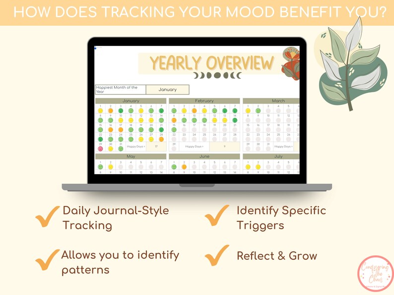 Boho Floral Mood Tracker With Monthly / Yearly Templates Track Your ...