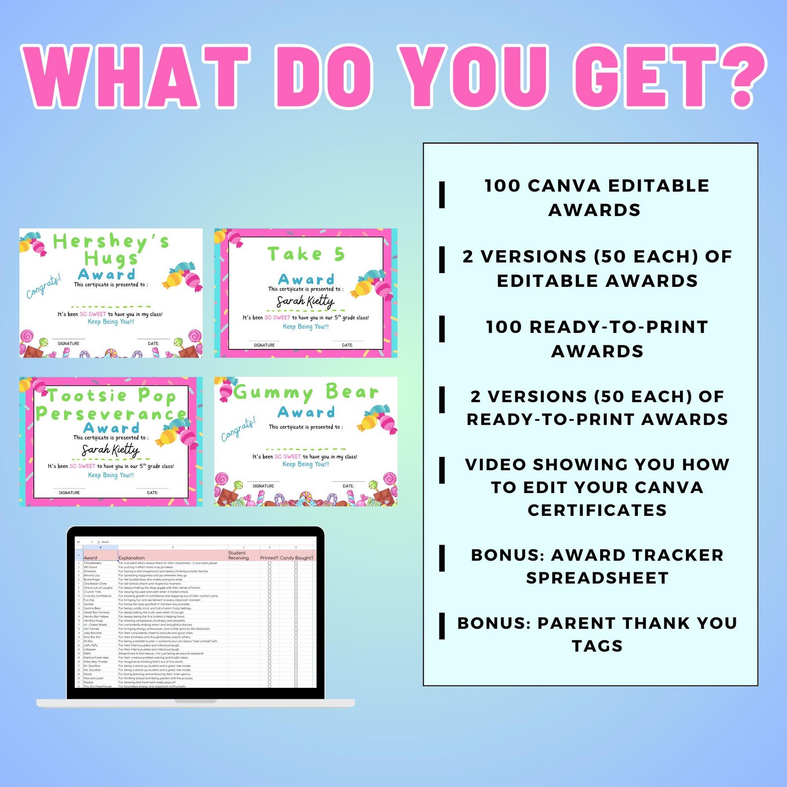 Classroom Candy Bar Awards – End of Year Awards, Editable Student ...