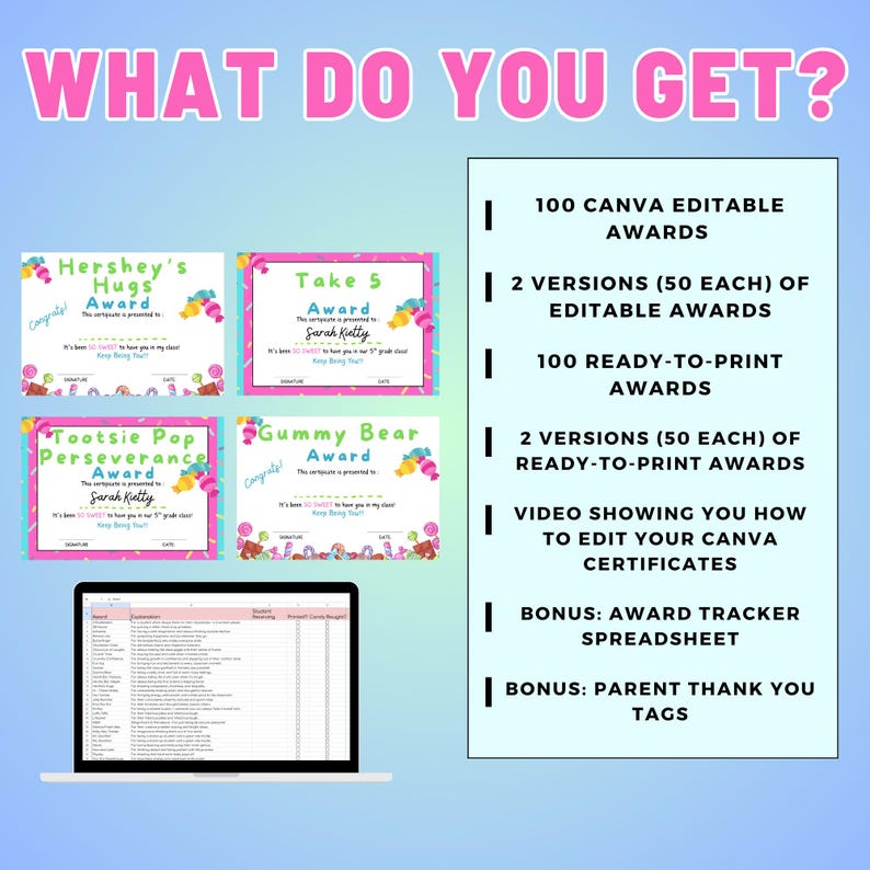 Classroom Candy Bar Awards – End of Year Awards, Editable Student ...