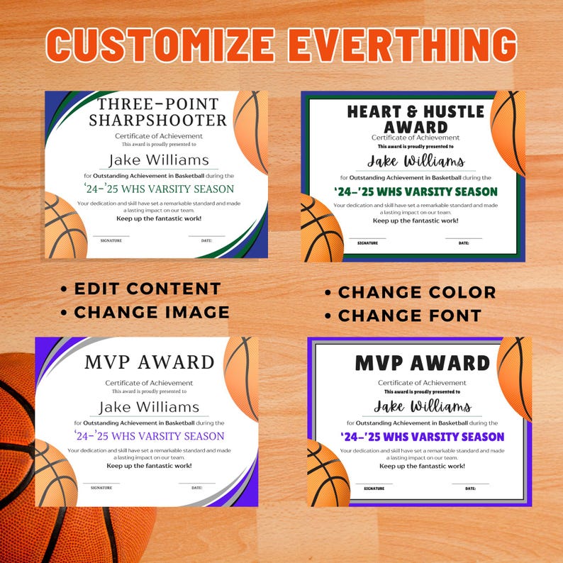 Basketball Awards Certificate Pack, Editable End of Season Printables ...